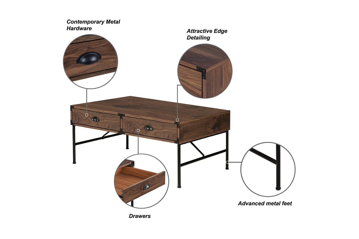 RYDER 2-Drawer Coffee Table-iFurniture-The largest furniture store in ...